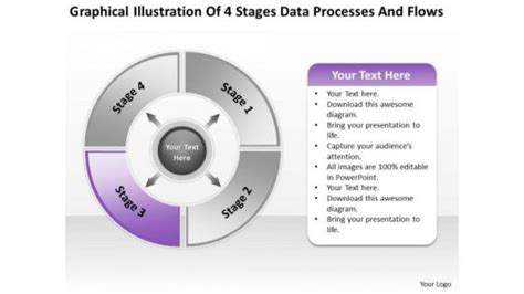 4 Stages Data Processes And Flows Ppt What Is Business Plan Template