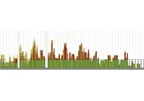 Resource Optimization Ppt
