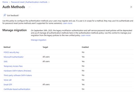 Password Reset Administrator Policy Problem Microsoft Qanda