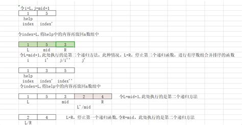 C归并排序归并排序c Csdn博客