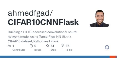 Github Ahmedfgadcifar10cnnflask Building A Accessed Convolutional Neural Network Model
