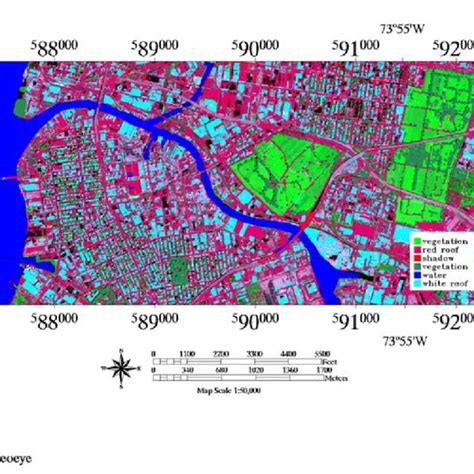 Object Oriented Classification Download Scientific Diagram
