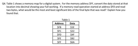Solved You Can Check The Document Before Printing Using The Chegg