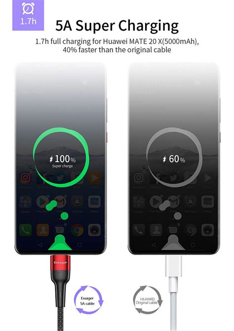 Essager Usb Type C Kabel Adapter 5a Qucik Charing Grandado