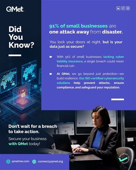 Cybersecurity Dataprotection Iso27001 Businessrisk Smallbusiness