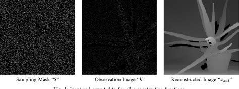 Figure 1 From Matlab User Guide For Depth Reconstruction From Sparse