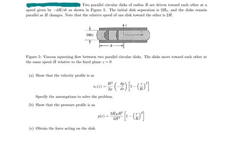 Solved Two Parallel Circular Disks Of Radius R Are Driven
