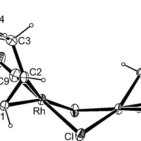 Pdf The Crystal Structure Of Trans Rhμ Clcocoe 2 Coe Cis