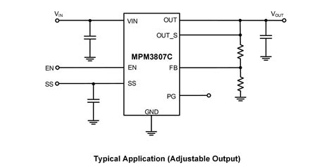 MPM C AEC V A MHz Synchronous Step Down Module AEC Q Qualified MPS