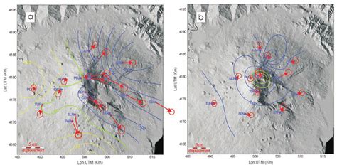 Displacement Vectors And Height Variations On Mount Etna Volcano