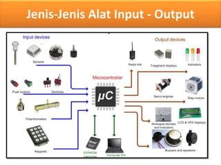 Arduino Introduction Pptx