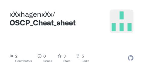 GitHub XXxhagenxXx OSCP Cheat Sheet