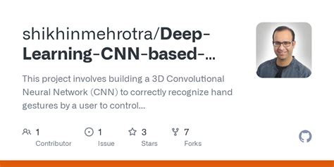 Github Shikhinmehrotra Deep Learning Cnn Based Hand Gesture Recognition This Project Involves