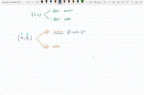 solved in exercises 49 52 draw a graph with the given characteristics
