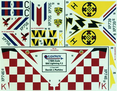 Lightning F3 Decal Sheet David J Parkins