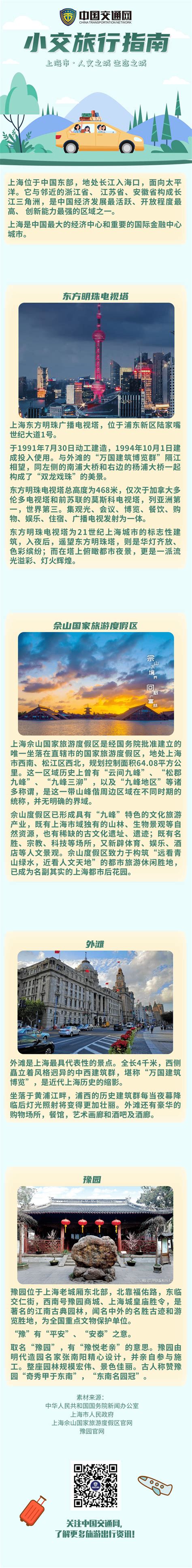 【小交旅行指南】上海市·人文之城 生态之城 中国交通网 Traffic In China