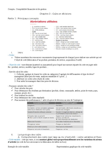 Chap Comptabilité gestion Compta Comptabilité financière et de gestion Chapitre