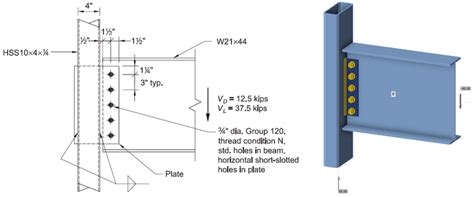 Learning Module Strength Design By Inelastic Analysis Idea Statica