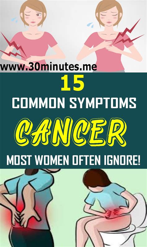 15 Common Cancer Symptoms Most Women Often Ignore