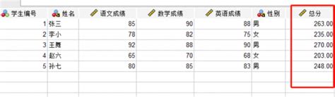 Spss计算变量分布数据分析 Spss计算变量总分步骤怎么做 Spss中文网站