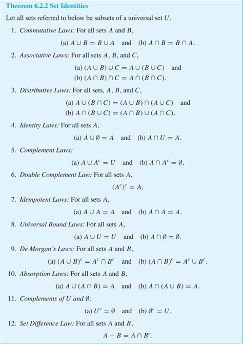 Solved In 3040 Construct An Algebraic Proof For The Given
