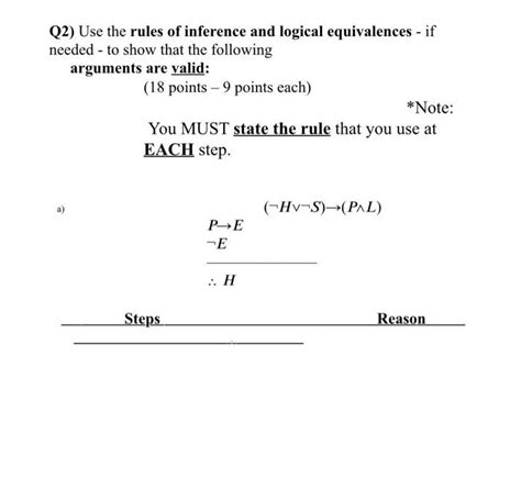 Solved Q2 Use The Rules Of Inference And Logical