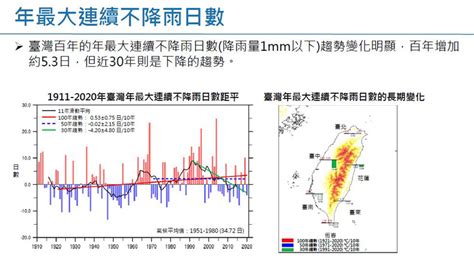 「璨樹颱風」爆炸性增強！台灣挺得住比莫拉克更兇的小鋼炮？ 林珮萱 城市學