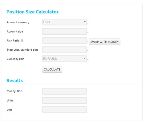 Money Management That Actually Works In Forex
