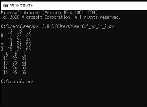 Pandas Dataframe Index Dataframe Men Of Letters