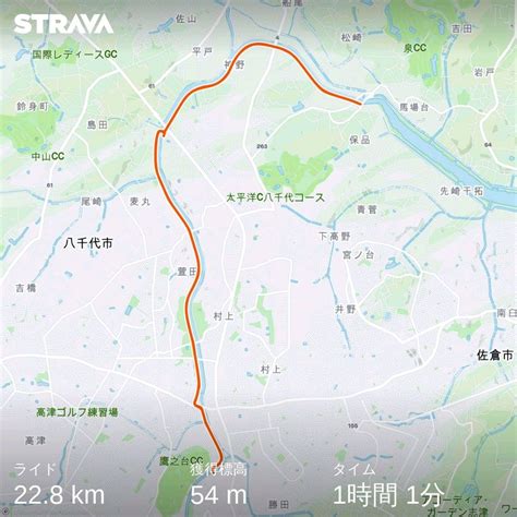 コース新川サイクリングコース千葉 VSA CYCLIST