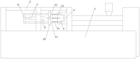 一种注塑机的制作方法
