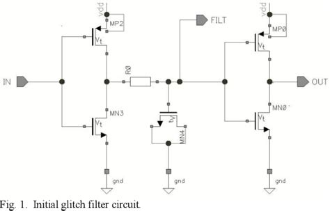 Figure 2 From Delay Skew Reduction In Io Glitch Filter Semantic Scholar