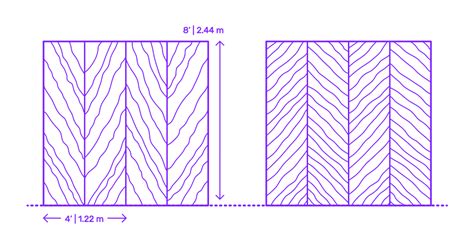 Truss Scissors Dimensions And Drawings