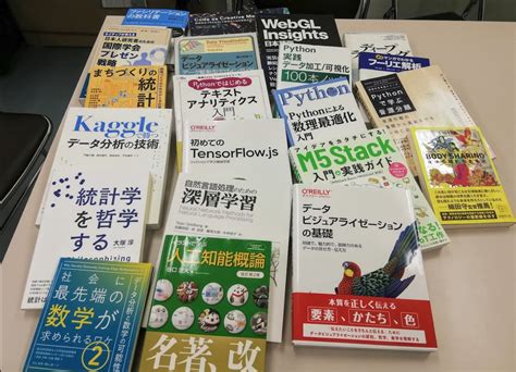 北海道情報大学 伊藤正彦研究室 On Twitter 研究室に参考図書大量入荷 Szmxnuyo4e