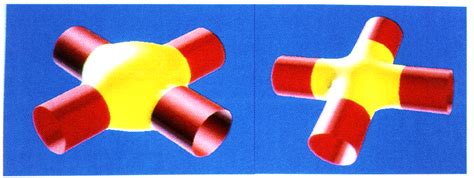 Two Different Least Squares Approximations Download Scientific Diagram