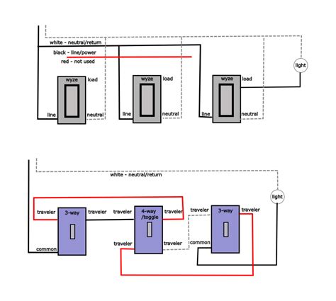Best Rules When Using Switches To Make 4 Way Switch Circuit Power