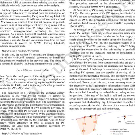 Examples Of Secondary Networks With A Convex Hull With A Nonnull And