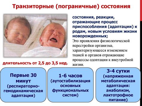 Транзиторные состояния новорожденных презентация онлайн