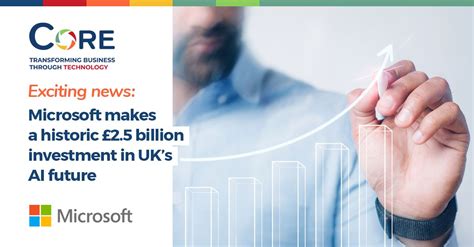 Core Technology Systems On Linkedin Microsoft Microsoftpartner Ai Innovation