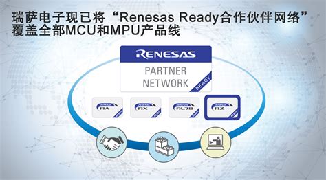 瑞萨电子现已将“renesas Ready合作伙伴网络” 覆盖全部mcu和mpu产品线 品慧电子网
