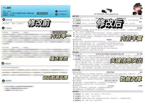 【求职干货】2023安永审计岗面经分享！安永网申截止仅剩2天！ 知乎