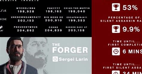 Heres How Hitmans First Elusive Target Went Down