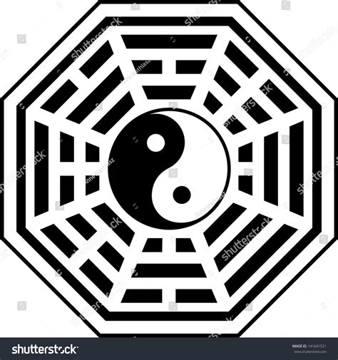 Bagua Pakua Feng Shui Compass Stock Vector Illustration 141641521