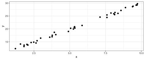 13 Goals Power Sample Size Redoing Bayesain Data Analysis