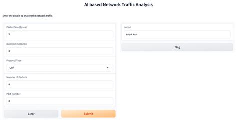 Revolutionizing Network Security Building An Ai Powered Traffic Analysis Tool With Python And