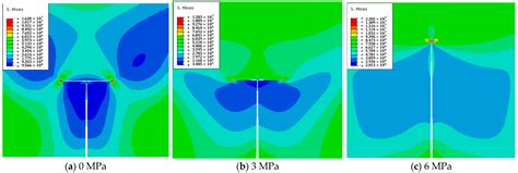 A Dynamic Propagation Numerical Model Of Hydraulic Fracture Interactions With Pre Existing