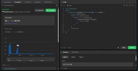 Abhishek Panda On Linkedin Takeuforward Cpp Dsa 100daysofcode