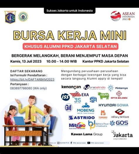 Cintya Ivana Veronika Spsi On Linkedin Hiring Balaikerja