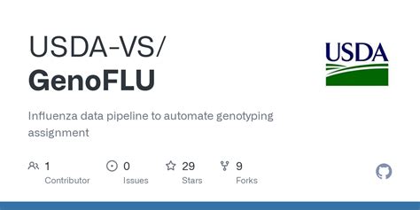 GitHub USDA VS GenoFLU Influenza Data Pipeline To Automate