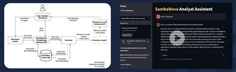 Ai Starter Kits Tutorials And Starter Kits Sambanova Developer Community